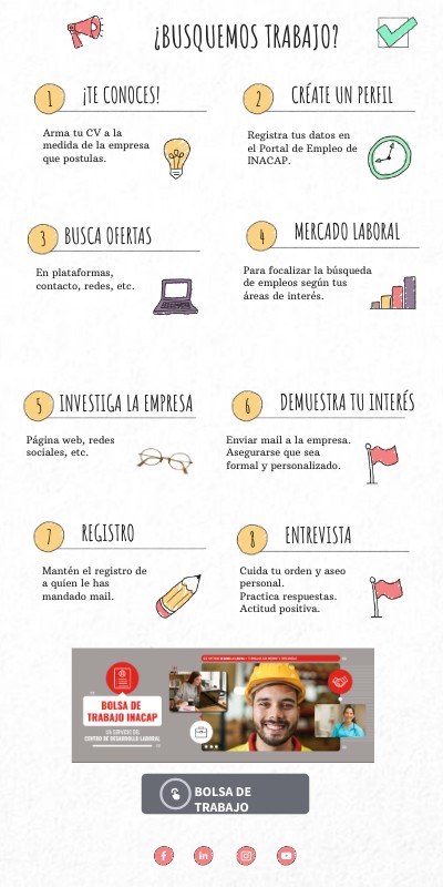 ¿Busquemos trabajo? | Genially