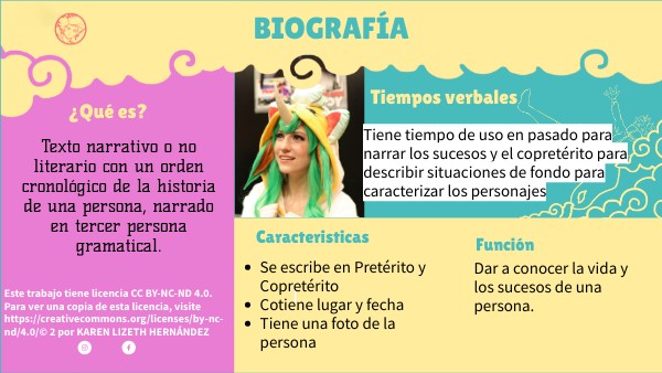 Biografía | Genially