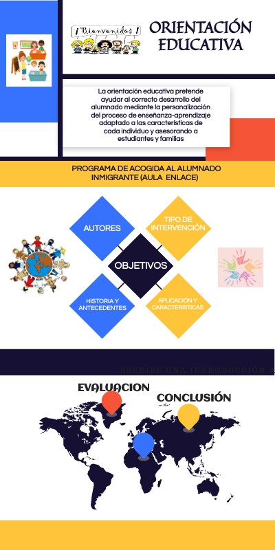 PROCESOS Y CONTEXTOS EDUCATIVOS | Genially