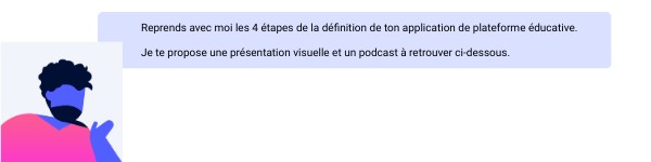 Correction de l'étape 1 | Genially