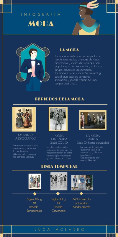 INFOGRAFIA MODA