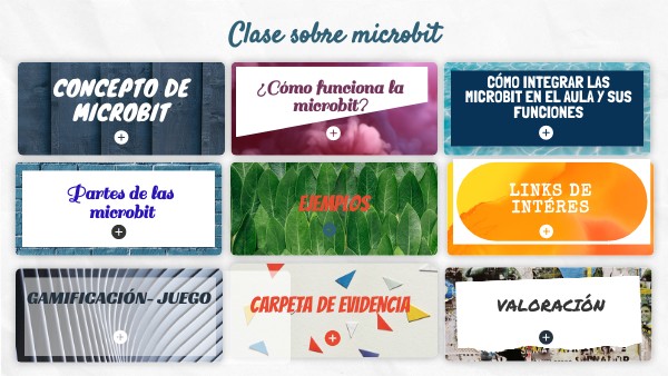 Clase sobre las microbit | Genially