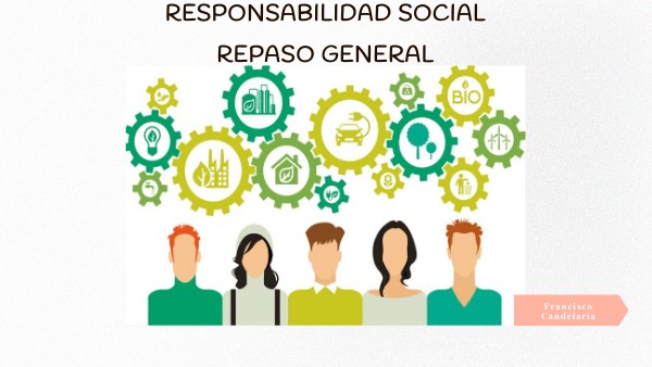Resp. Social: Repaso General | Genially