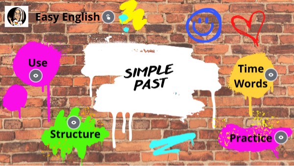 Simple Past Interactive Presentation