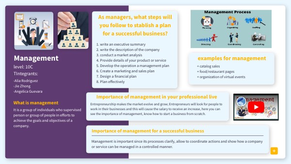 management