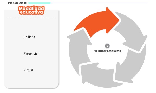 MCP1_ESCENARIO2_M4 | Genially