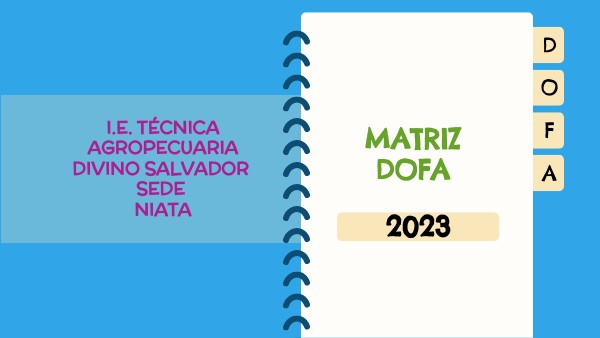 MATRIZ DOFA | Genially
