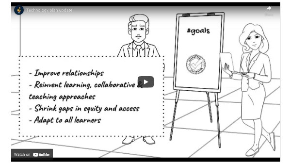 ET5023 Evaluating the Current State of Educational Technology | Genially