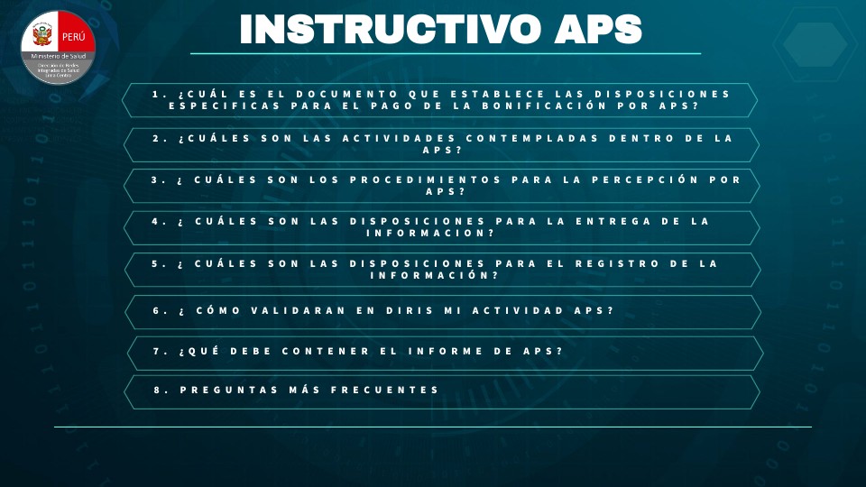INSTRUCTIVO APS | Genially