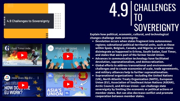 4.9 Challenges to Sovereignty