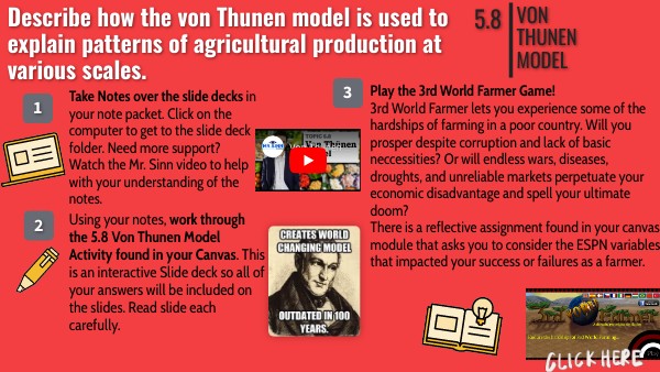 5.8 Von Thunen Model