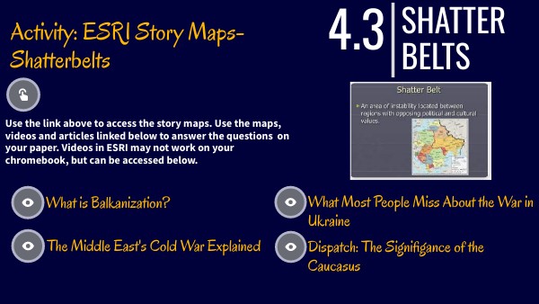 4.3 ESRI Story Map Shatterbelt | Genially