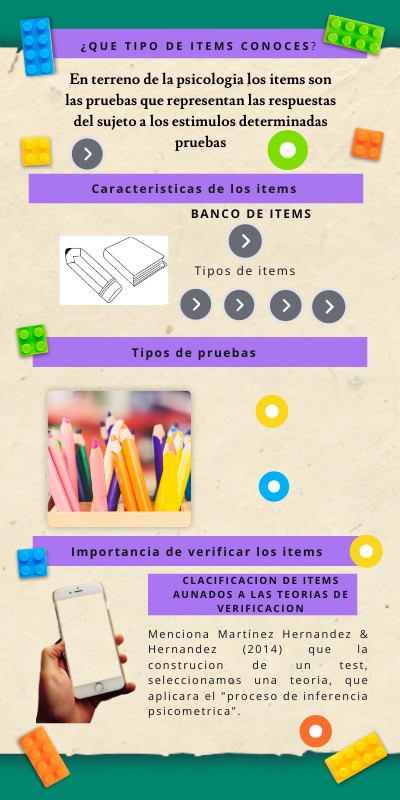 ¿Que tipo de ítems conoces?