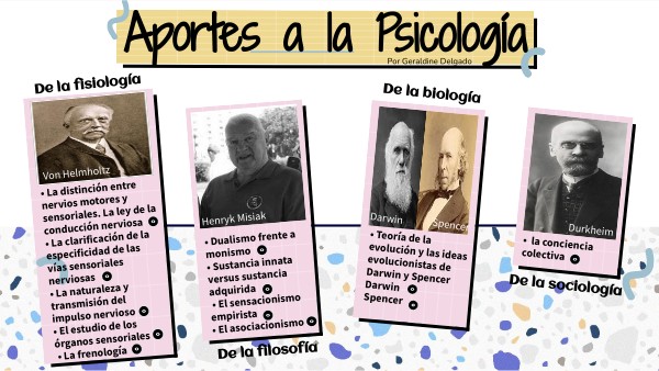 Infografía- Geraldine Delgado | Genially