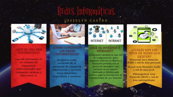 REDES INFORMÁTIVAS | Genially