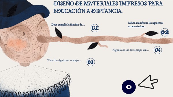 Diseño de material impreso para la educación a distancia. | Genially