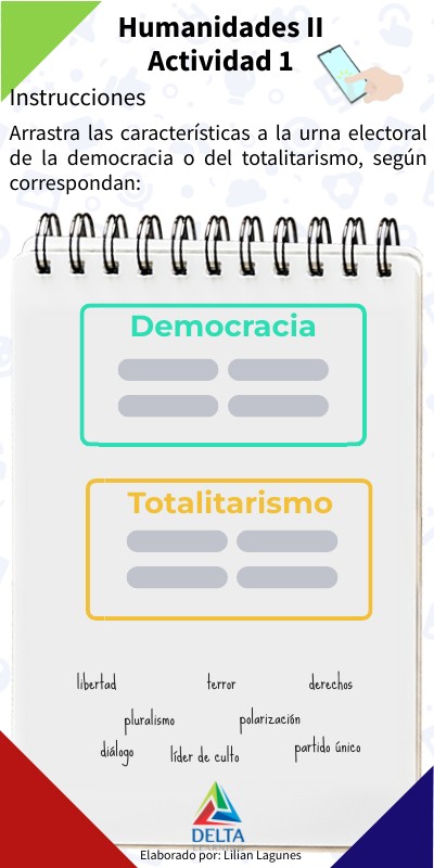 Hum_II-Actividad 1 | Genially