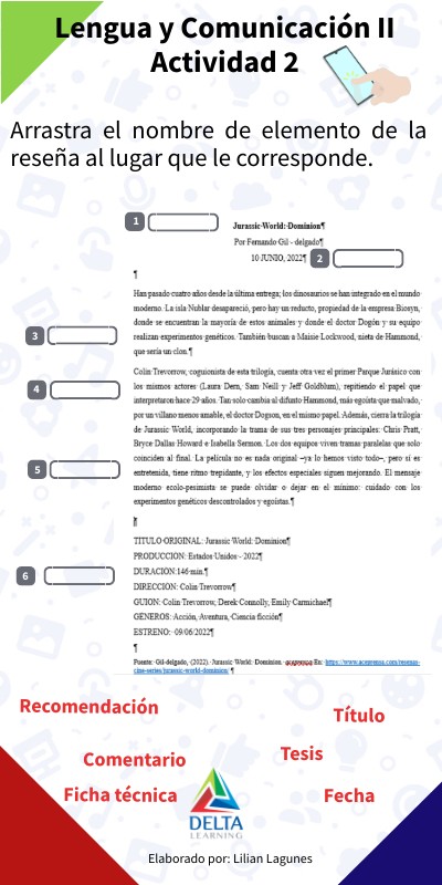 LyC_II-Actividad 2 | Genially