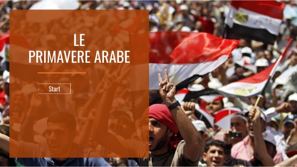 Le Primavere Arabe | Genially