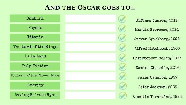 Quiet on Set... Roll... Action! - Oscars activity | Genially
