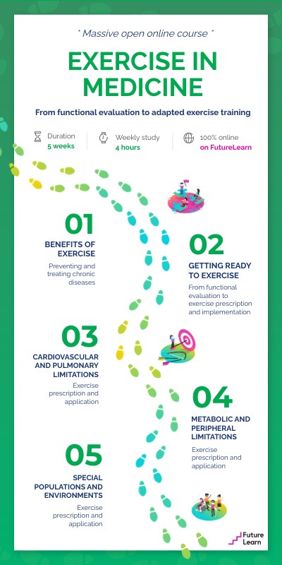 Opzione 2 Flyer_MOOC exercise in medicine