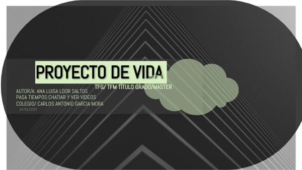 PROYECTO FINAL UNIVERSITARIO BLOQUES | Genially