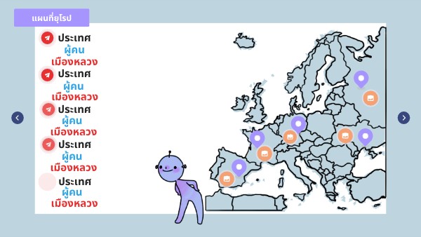GUIDE MAP | Genially