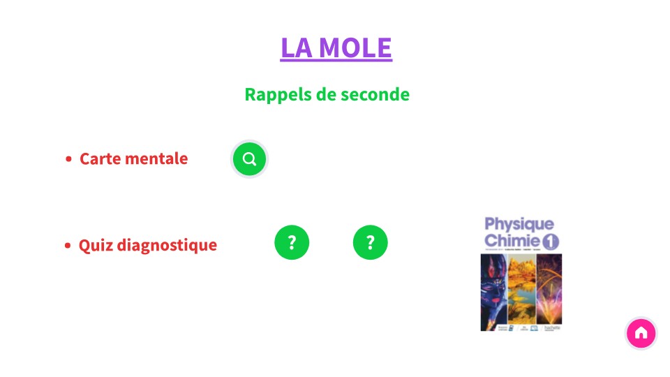 Première La mole