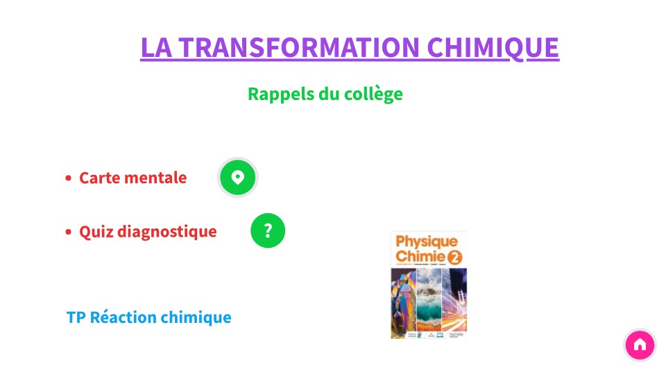 Seconde La transformation chimique | Genially