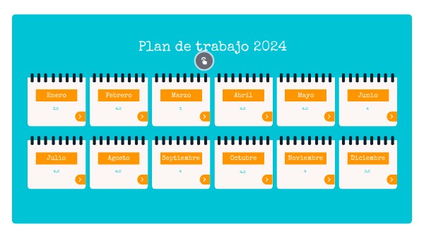 Plan de trabajo 2024 | Genially
