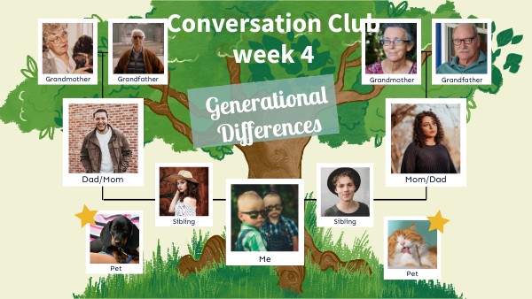 FAMILY TREE | Genially