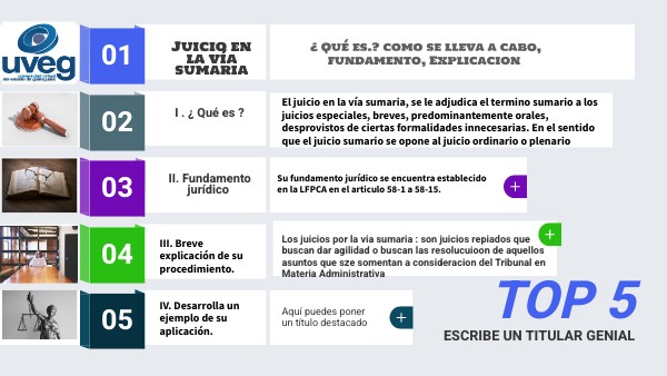 Ranking top 5 | Genially