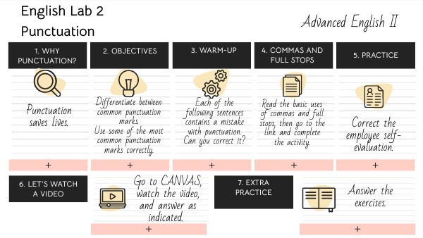 English lab: punctuation | Genially