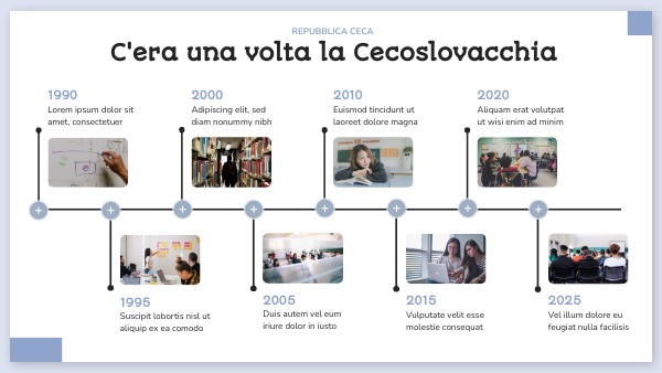 STORIA DELLA REP. CECA