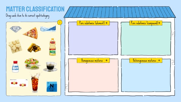 Matter Classification