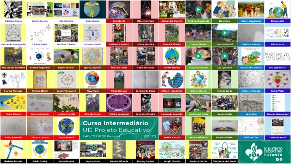 8DE_CI - Mural Projeto Educativo | Genially