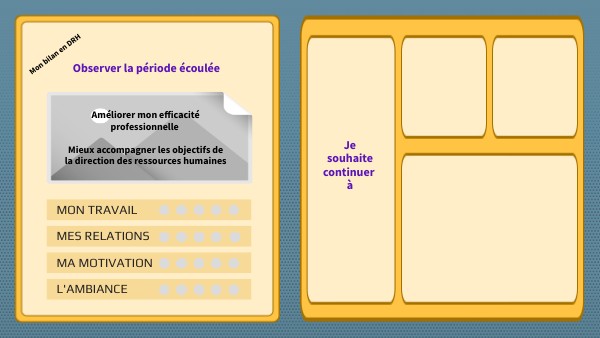 CHARACTER SHEET | Genially