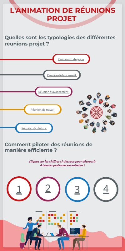 INFOGRAPHIE L'animation de réunion_28032023