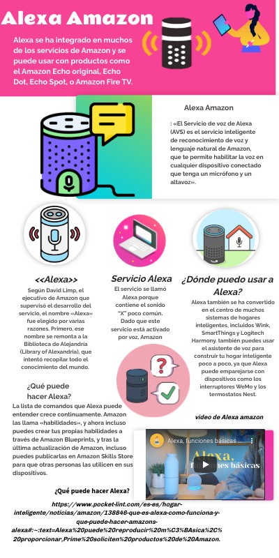 INFO VIBRANT PRO | Genially