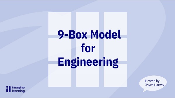 9-Box Model Training 2023 | Genially