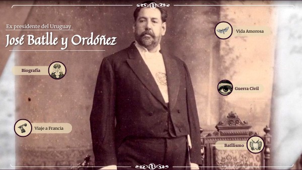 JOSE BATLLE Y ORDOÑEZ