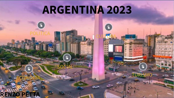 ARGENTINA IMAGEN INTERACTIVA