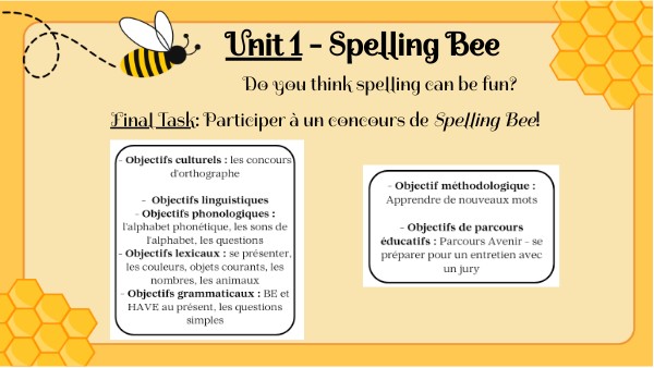 6e - Unit 1 - Spelling Bee | Genially