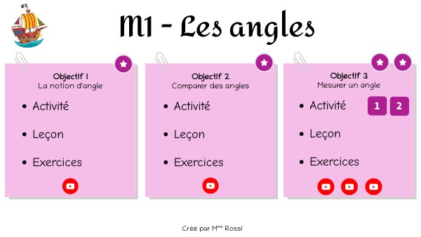 6e - M1 - Les angles | Genially