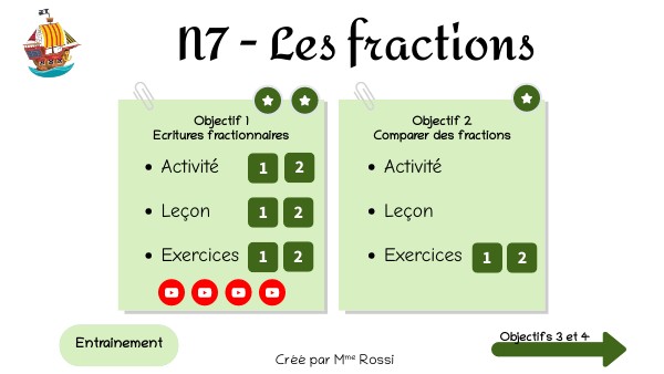 6e - N7 - Les fractions | Genially