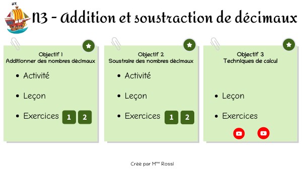 6e - N3 - Addition et soustraction de décimaux