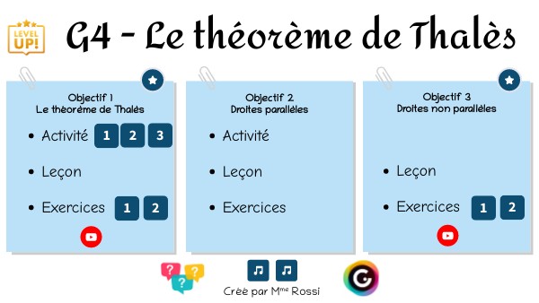 4e - G4 - Thalès | Genially