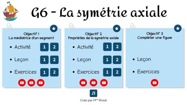 6e - G6 - La symétrie axiale | Genially