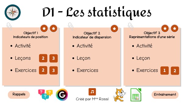 3e - D1 - Les statistiques | Genially