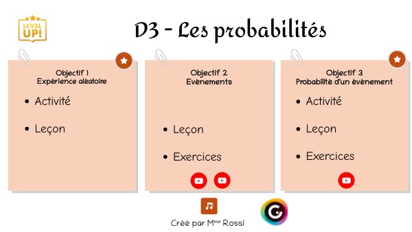 4e - D3 - Les probabilités | Genially